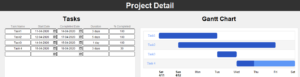 View FileMaker Data in Gantt Chart using Google Charts - Easy 5 minutes ...